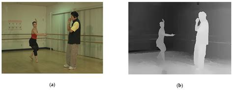 applied sciences free full text artifact handling based on depth image for view synthesis