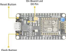 ESP8266 NODEMCU Pinout Reference Electrorules