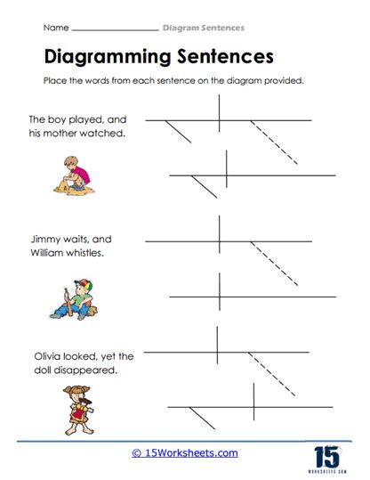 Sentence Diagramming Worksheets With Answers