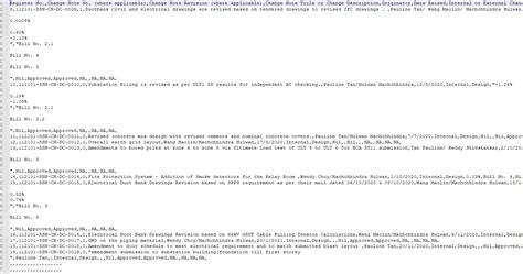 string gets separated into different rows in ssis stack overflow