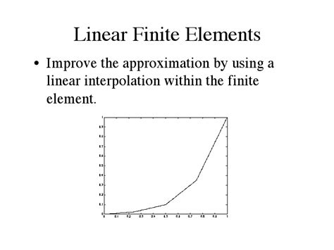 linear finite elements
