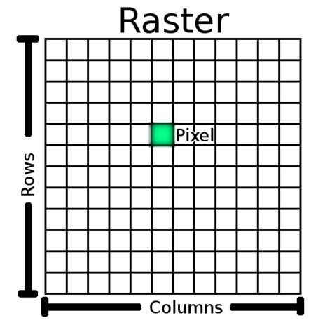 6 Raster Data QGIS Documentation Documentation
