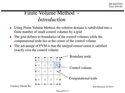 ppt introduction to computational fluid dynamics lecture 5 discretization finite volume