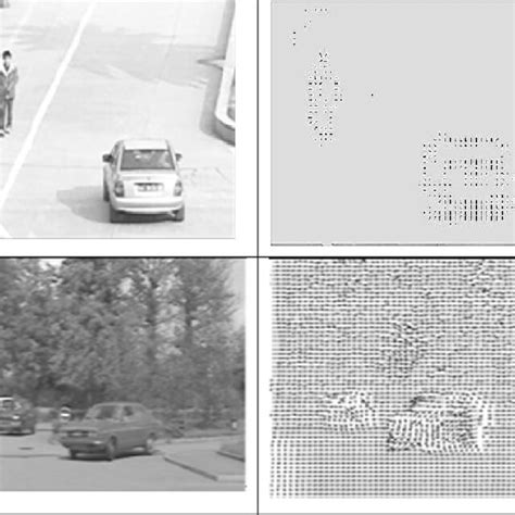 image segmentation and motion estimation using the proposed algorithm download scientific diagram
