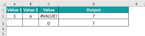 ERROR TYPE Function In Excel Syntax Examples How To Use