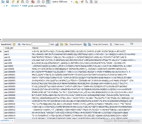 教程，使用ycsb测试mysql数据库，获取千万条测试后的数据 ycsb数据集 csdn博客