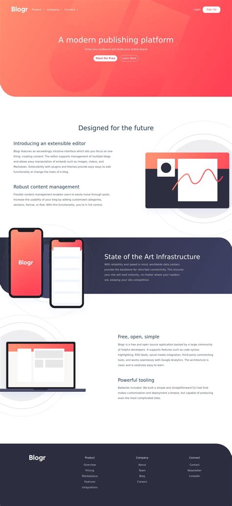 frontend mentor blogr landing page coding challenge solution