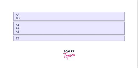 Bootstrap Grid System Scaler Topics