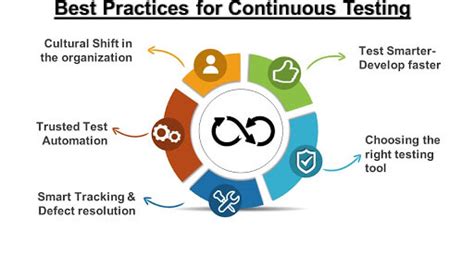 5 best practices for continuous testing webomates