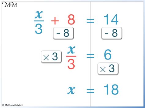 how do you solve a two step equation with fractions tessshebaylo