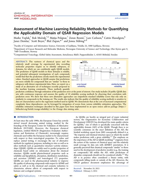 pdf assessment of machine learning reliability methods for quantifying the applicability