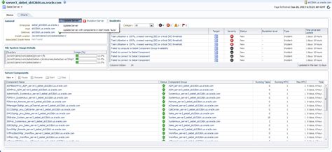 configuring siebel enterprise targets