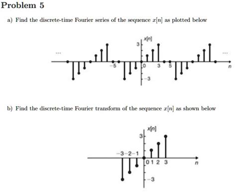 solved problem 5 a find the discrete time fourier series of the sequence x[n] as plotted below