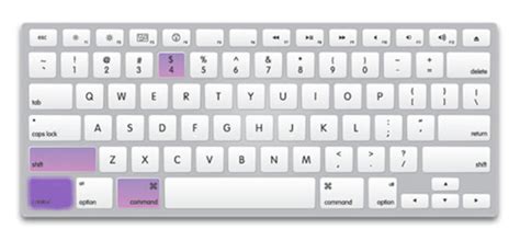 how to take screenshot on mac using windows keyboard momslop
