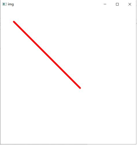 Opencv Python Tutorial Drawing Lines Circles And Squares