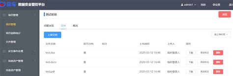 vue elementui el upload 上传文件时携带其他的参数 smil、梵音 博客园