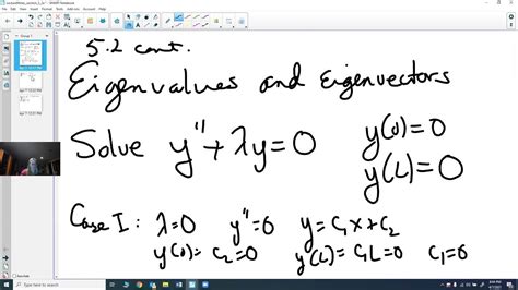 modeling linear odes involving boundary value problems and eigenvalue and eigenfunctions youtube