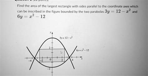 solved find the area of the largest rectangle with sides parallel to the coordinate axes which