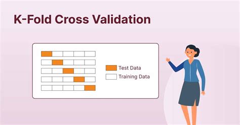 k fold cross validation shiksha online