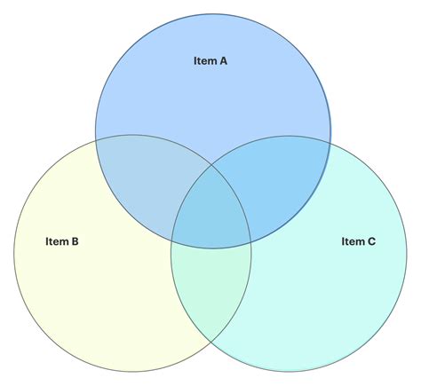 Venn Diagram Google Slides Template Free