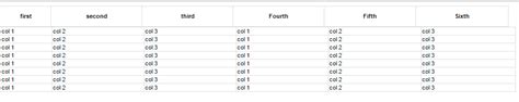 how to make resizable columns of your html table usin