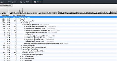 firefox beta users go to about config and toggle devtools profiler enabled you now have a js