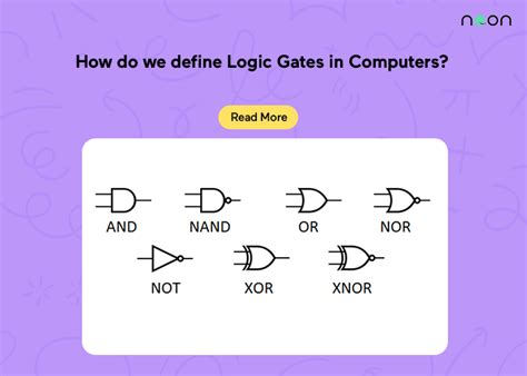how do we define logic gates in computers