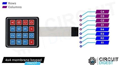 4x4薄膜键盘内部原理是什么，如何将其与arduino连接？ 知乎