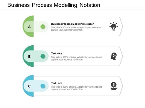 Business Process Modelling Notation Symbols Losagot