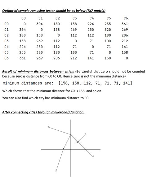 enee 101 introduction to programming major