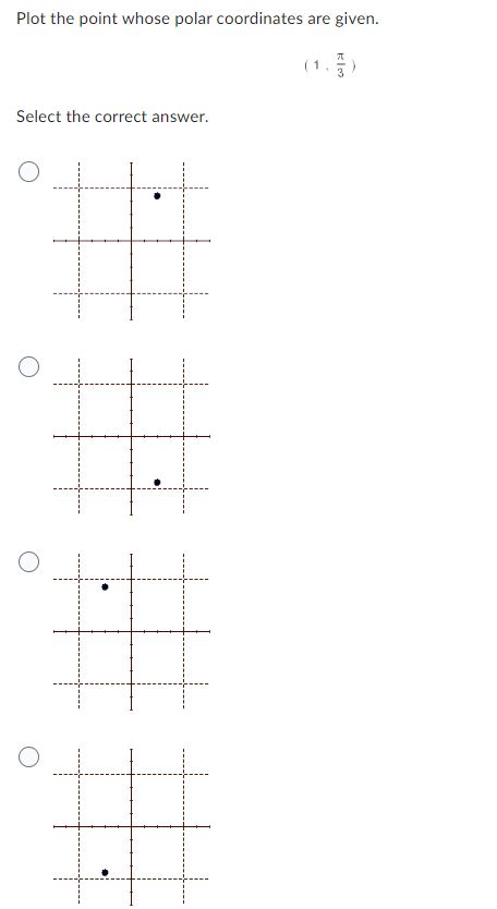 solved plot the point whose polar coordinates are given
