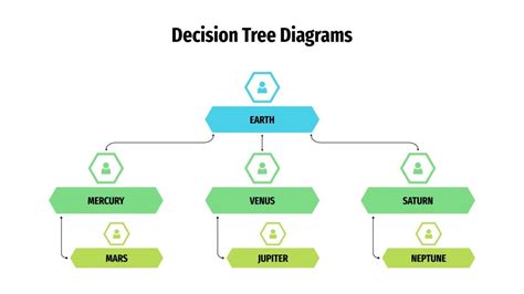 Free Decision Tree Diagrams For Google Slides And PowerPoint