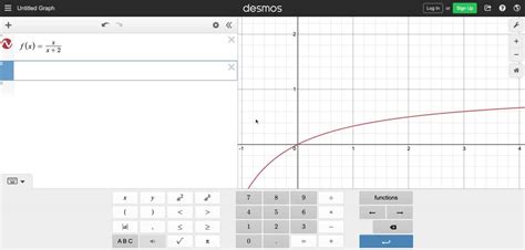 solved ii 14 verify that the function satisfies the hypotheses of the mean value theorem on the