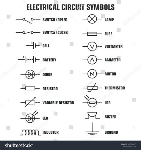 Electrical Symbols In Circuit Diagram Learn About Electricit