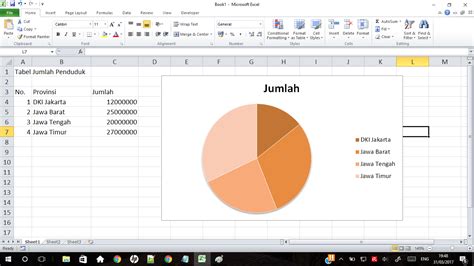 Cara Membuat Grafik Pie Chart Di Excel