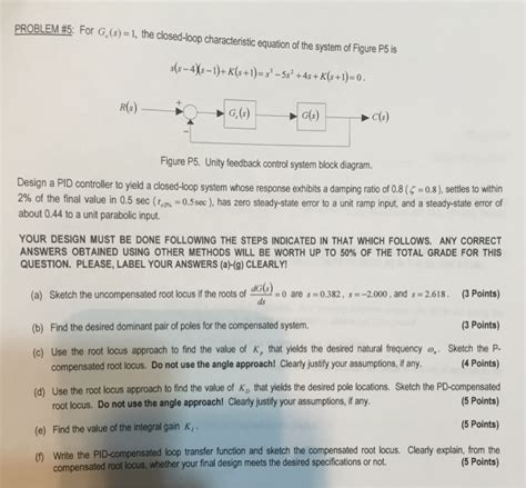 solved for g c s 1 the closed loop characteristic