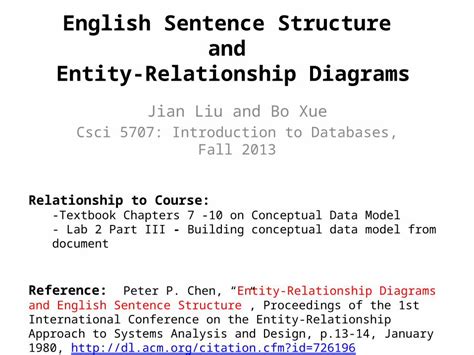 Ppt English Sentence Structure And Entity Relationship Diagrams