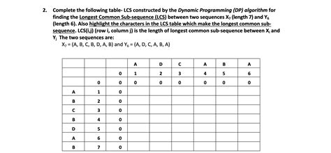 complete the following table lcs constructed by the