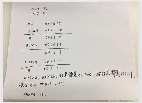 hashmap1 8源码分析1 put hashmap 1 8put 源码分析 csdn博客