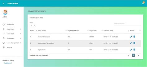 employee management system project in php with source code and report kashipara