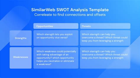 What Is A Competitive Matrix A Beginners Guide Similarweb