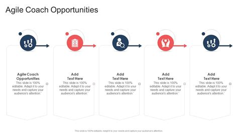 Agile Coach Opportunities In Powerpoint And Google Slides Cpb