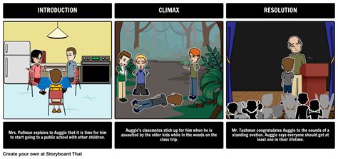 Wonder Plot Diagram Storyboard By Beckyharvey Character Lessons