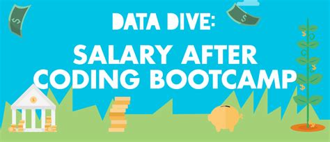 data dive how much can you earn after coding bootcamp