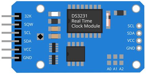 Esp32 Real Time Clock Using Ds3231 Module Real Time Clock Clock Arduino