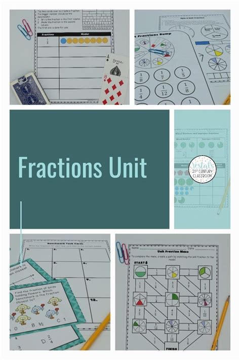 Fractions Lesson Plans Math SOL 3 2 Digital PDF Included