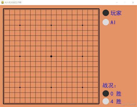 【g1】基于python pygame实现的人机ai对战五子棋游戏（保姆级入门讲解） 51cto博客 python五子棋人机对战算法