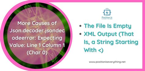 json decoder jsondecodeerror expecting value line 1 column 1 char 0 position is everything