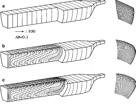 figure 11 from multigrid methods for incompressible heat flow problems with an unknown interface