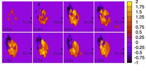 ada data aggregation scheme for dynamic application using pbdr in wireless sensor networks